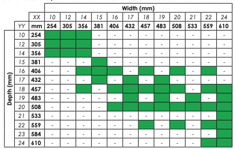 Zen SP - Stealth Products
